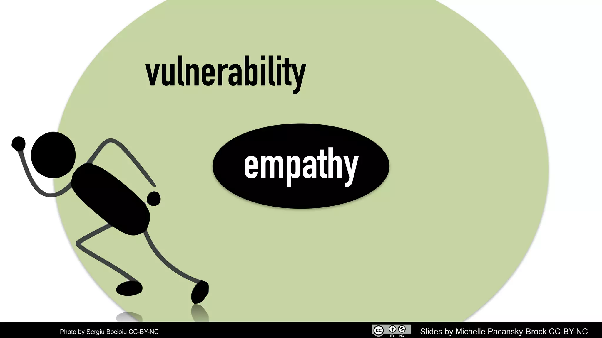 Introduction to Humanizing Online Learning | PDF | College Education ...