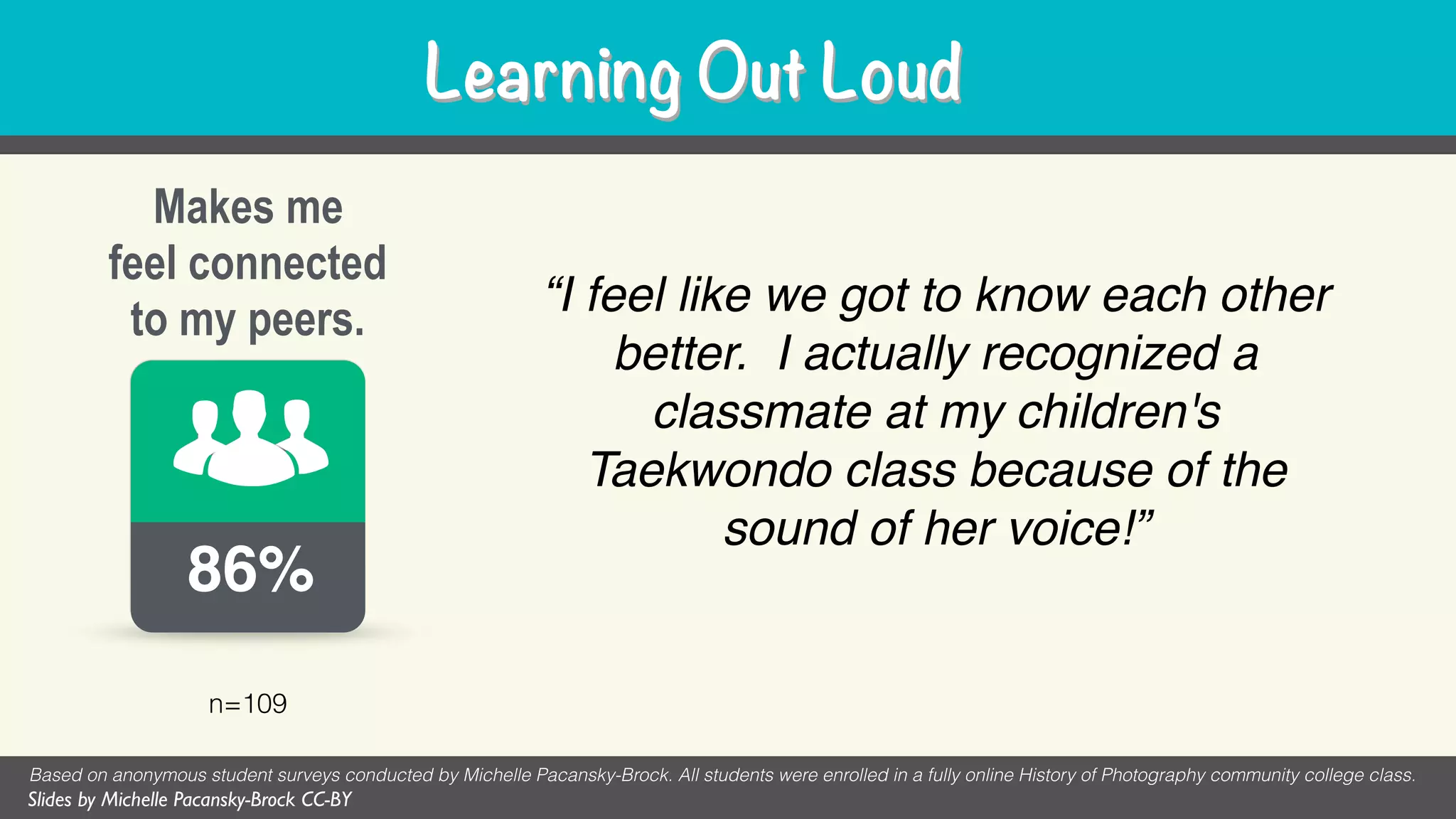 Introduction to Humanizing Online Learning | PDF | College Education ...