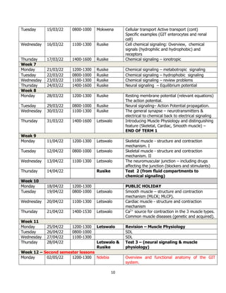Intro to Human Physiology BMP27M1(BMP22M1) Guide 2022.pdf