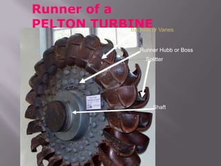 HYDRO POWER PLANT | PDF