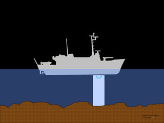hydrography basic introduction aaaaaaaaaaaaaa | PPTX