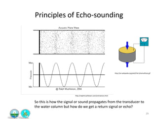 hydrography basic introduction aaaaaaaaaaaaaa | PPTX