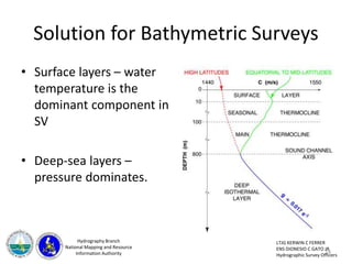 Intro to Hydro survey part 2.pptx