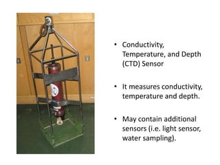 Intro to Hydro survey part 2.pptx