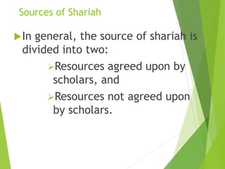 Intro to Islamic Commercial Law.pptx