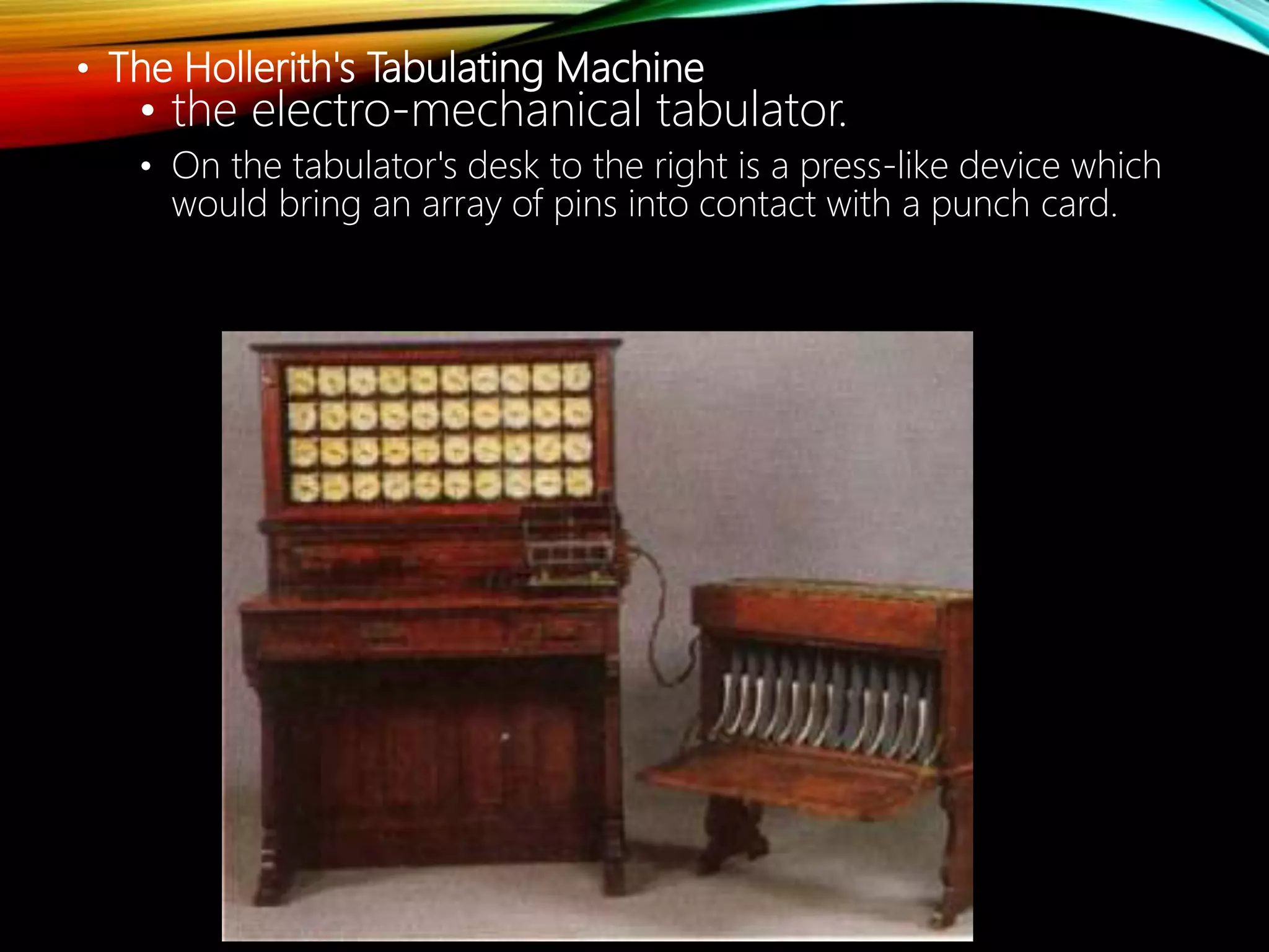 ICT Orientation (CSS) | PPT