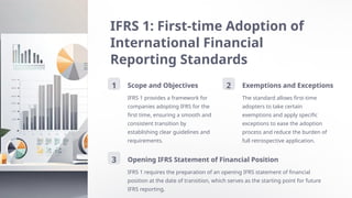 Introduction to the International financial reporting standards | PPT