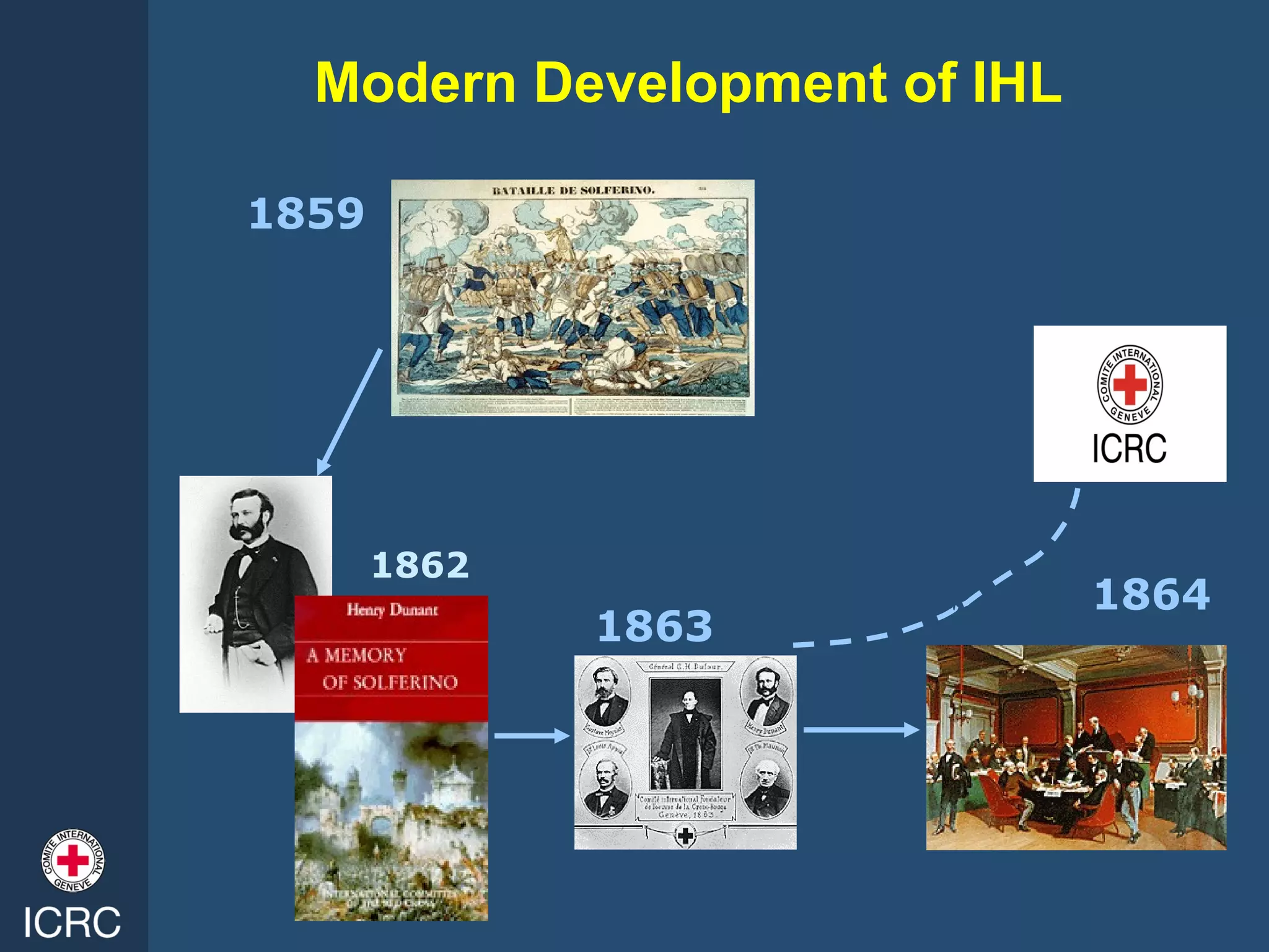 Intro to international humanitarian law by icrc | PPT