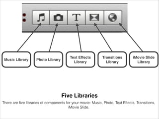 Introduction to iMovie | PPT