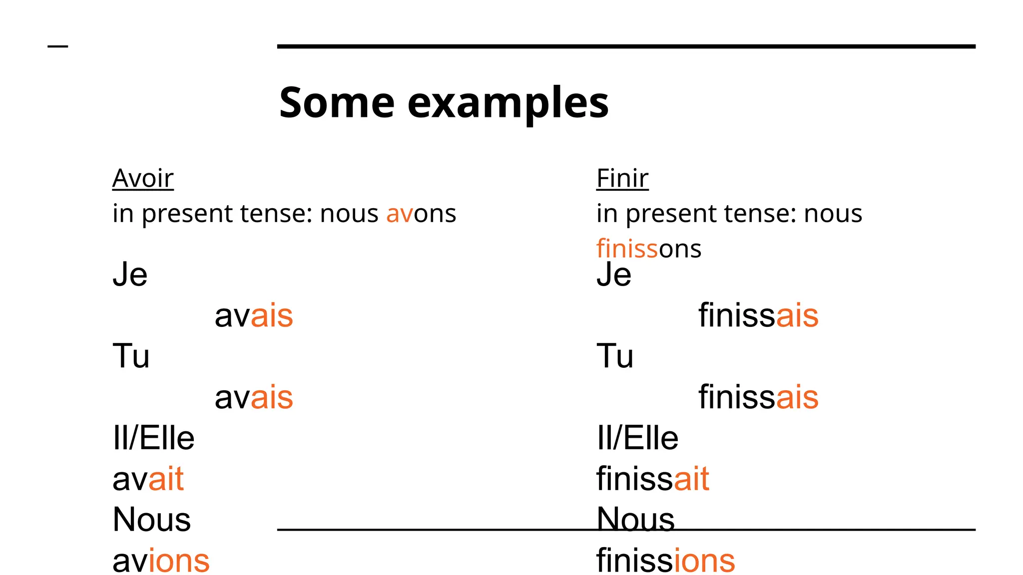 Introduction to the french IMPARFAIT Year 8.pptx