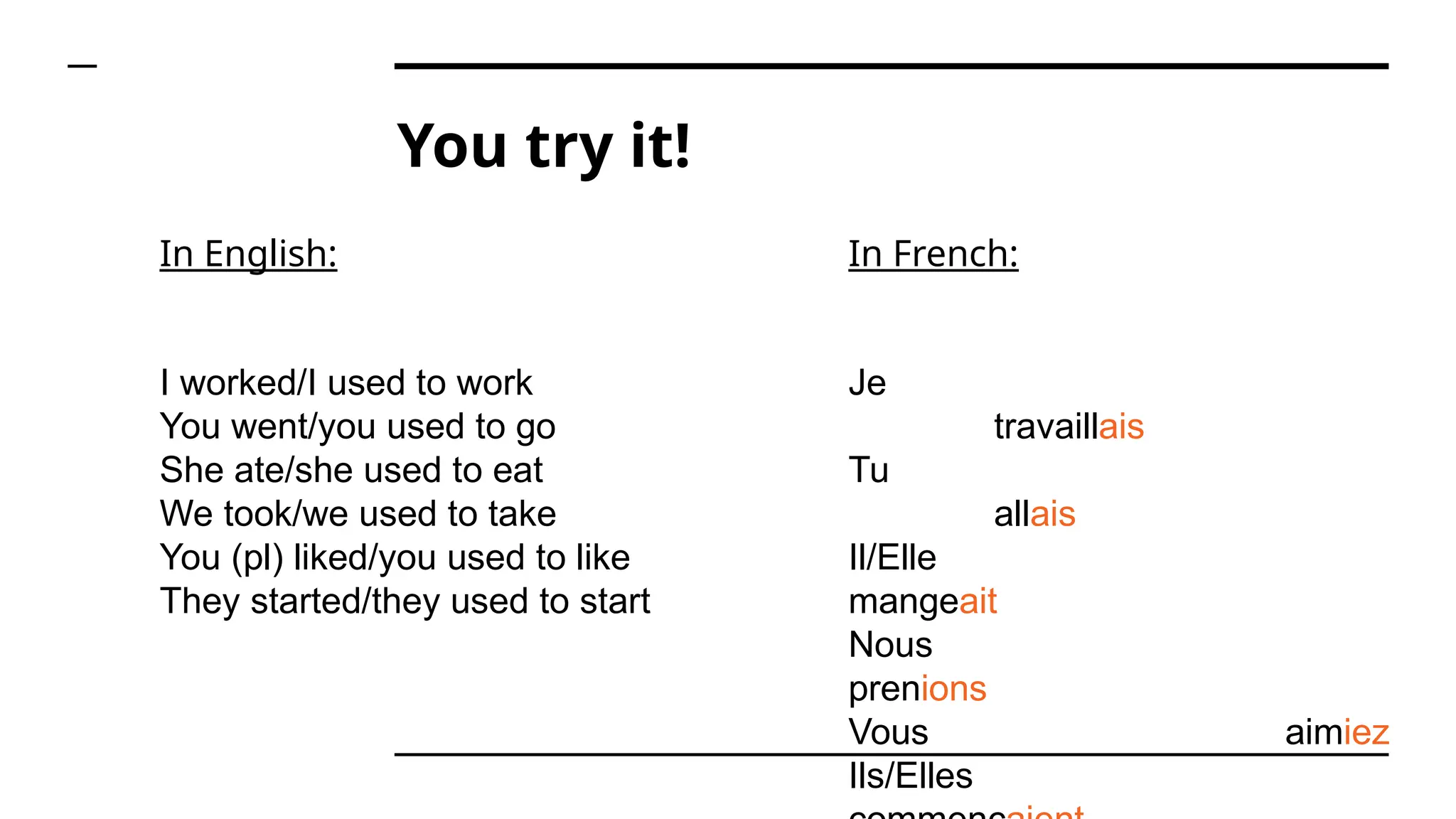 Introduction to the french IMPARFAIT Year 8.pptx