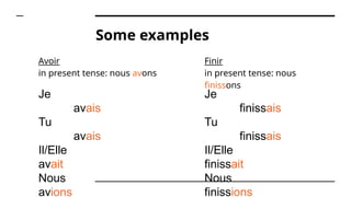 Introduction to the french IMPARFAIT Year 8.pptx