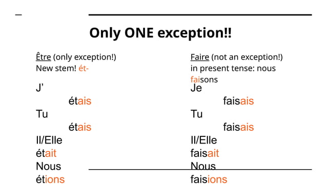 Introduction to the french IMPARFAIT Year 8.pptx