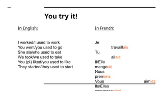 Introduction to the french IMPARFAIT Year 8.pptx