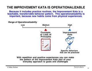 Introduction to the Improvement Kata | PDF