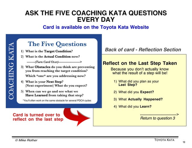 Introduction to the Improvement Kata | PDF