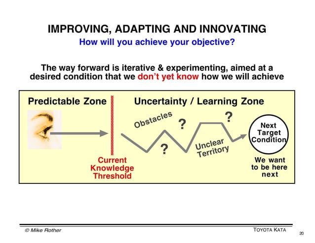 Introduction to the Improvement Kata | PDF