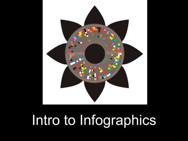 Intro to infographics | PPTX