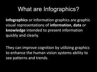 Intro to infographics | PPTX