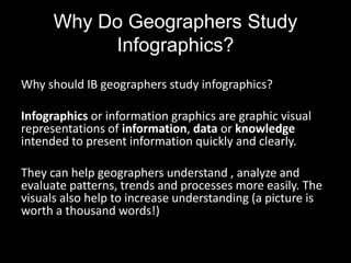 Intro to infographics | PPTX