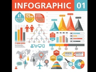 Intro to infographics | PPTX