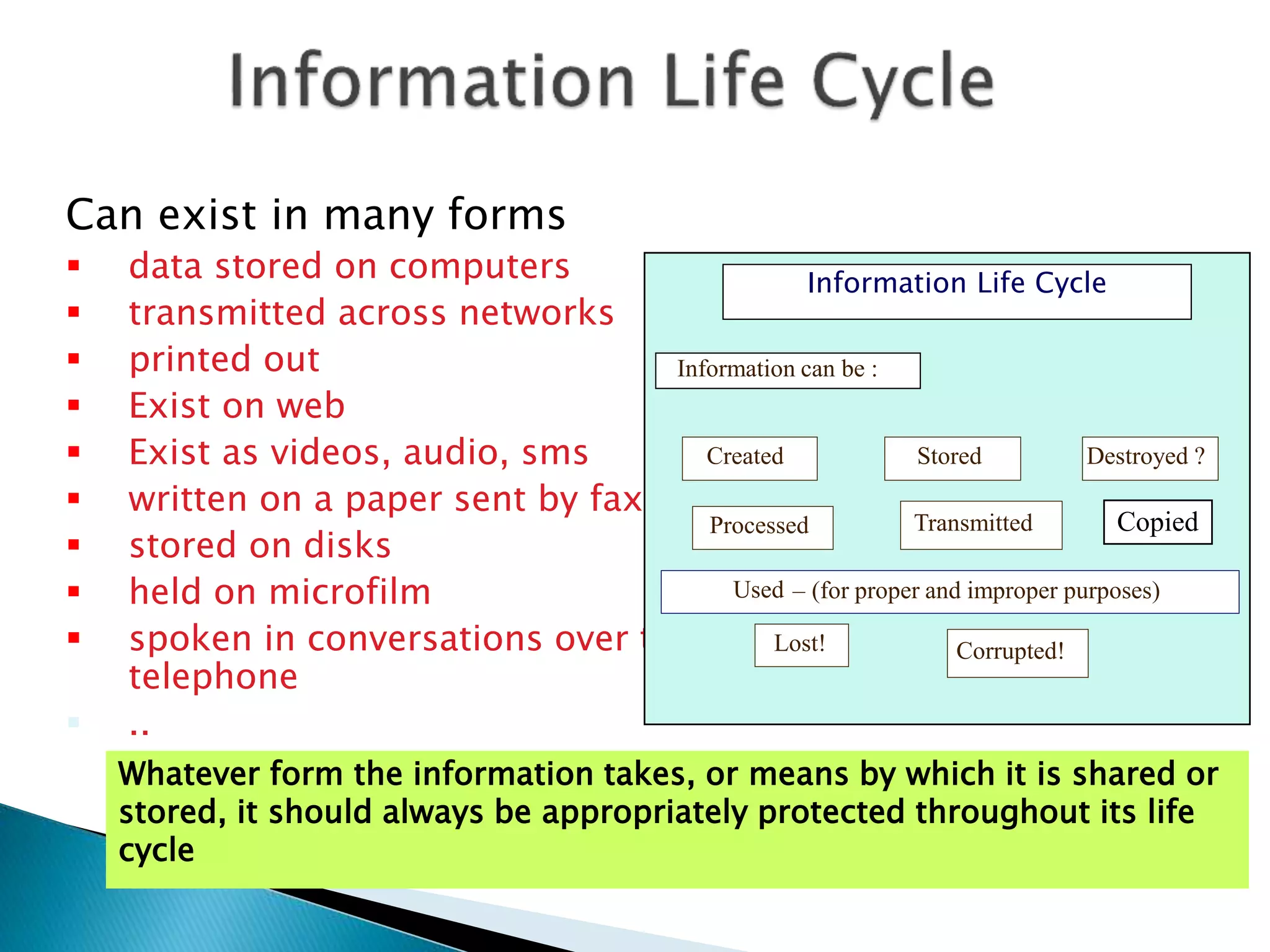 Intro to Information Security.ppt