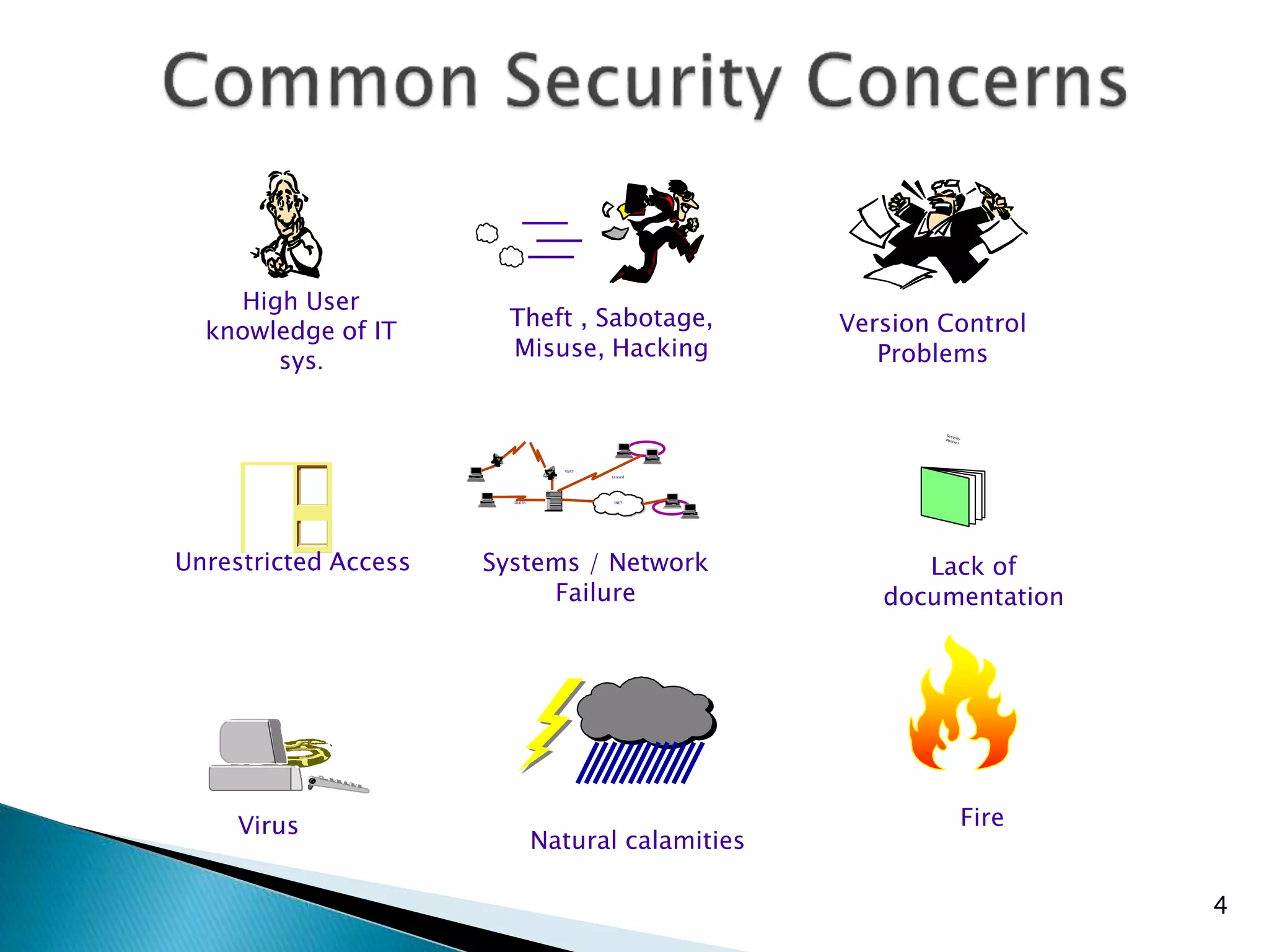 Intro to Information Security.ppt