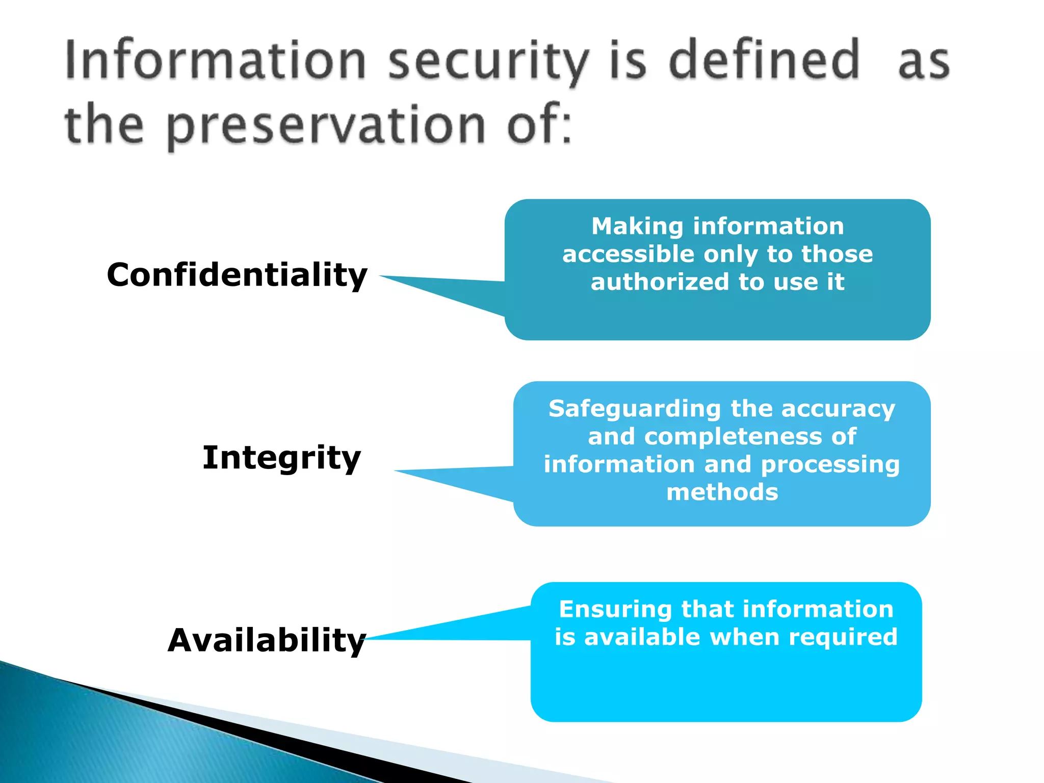 Intro to Information Security.ppt