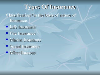 Intro to insurance | PPT