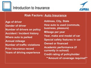 Intro to InsuranceIPOHBNYVTXZXq HUIRBBUBUB | PPT