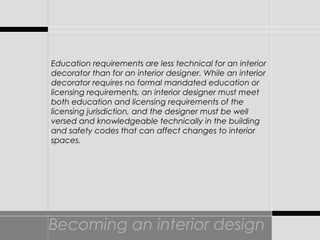 Intro to int design | PPT