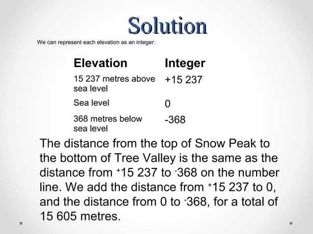 Introduction to integers | PPT
