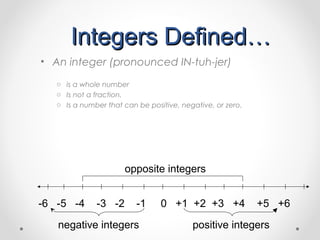 Introduction to integers | PPT