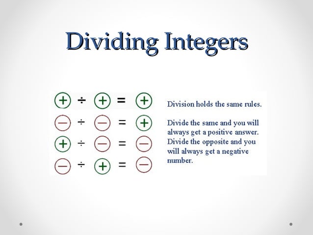 Introduction to integers | PPT