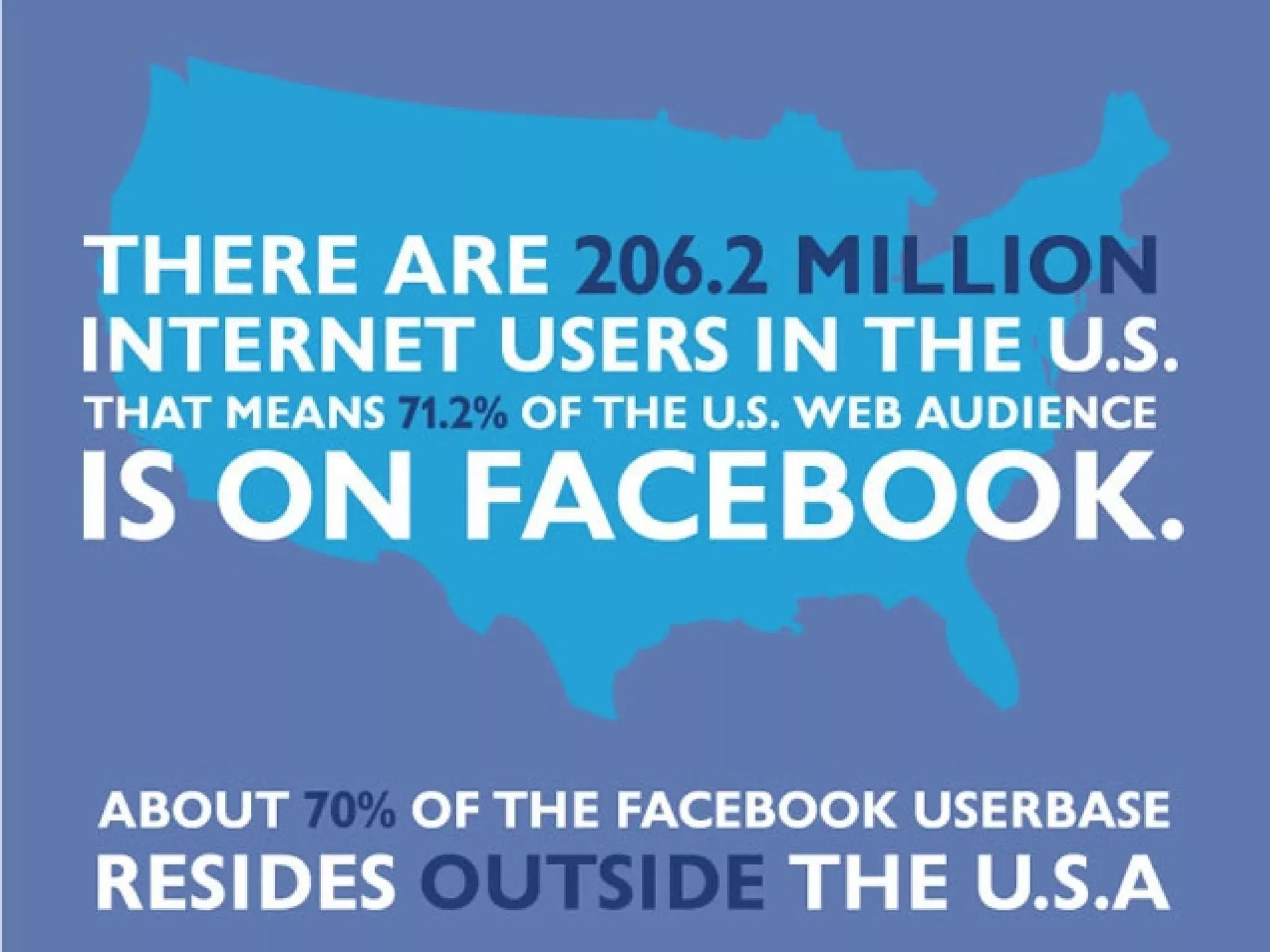 Introduction to Interactive Marketing | PDF | Social Networking | Internet