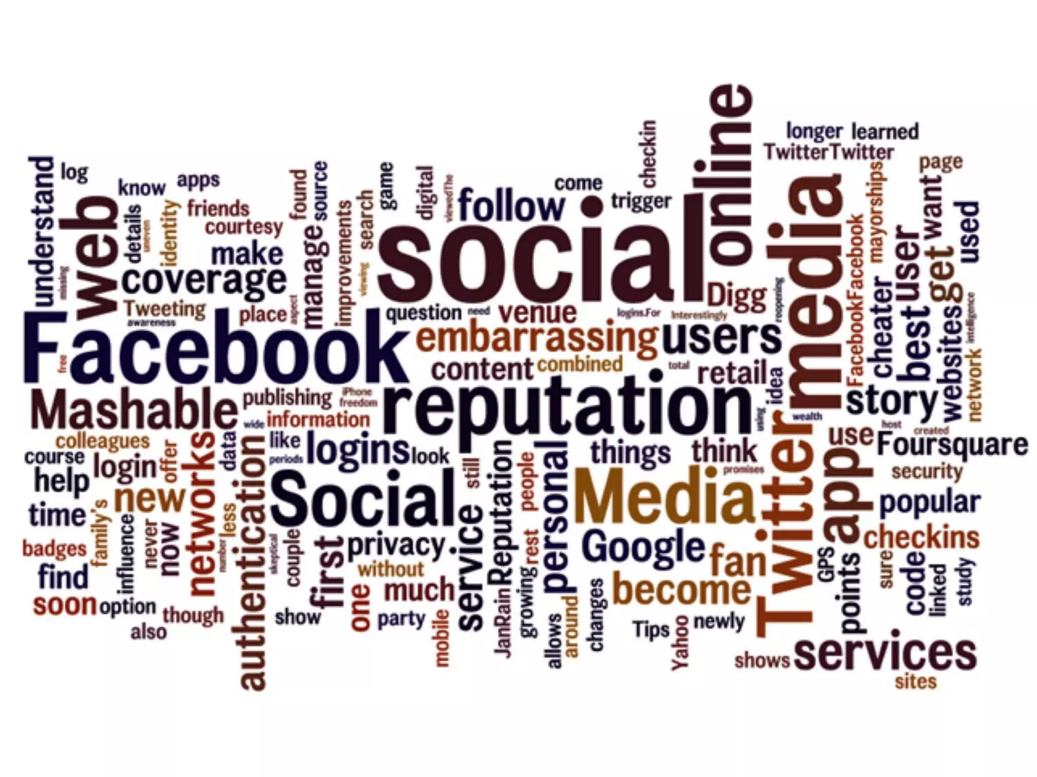 Introduction to Interactive Marketing | PDF | Social Networking | Internet