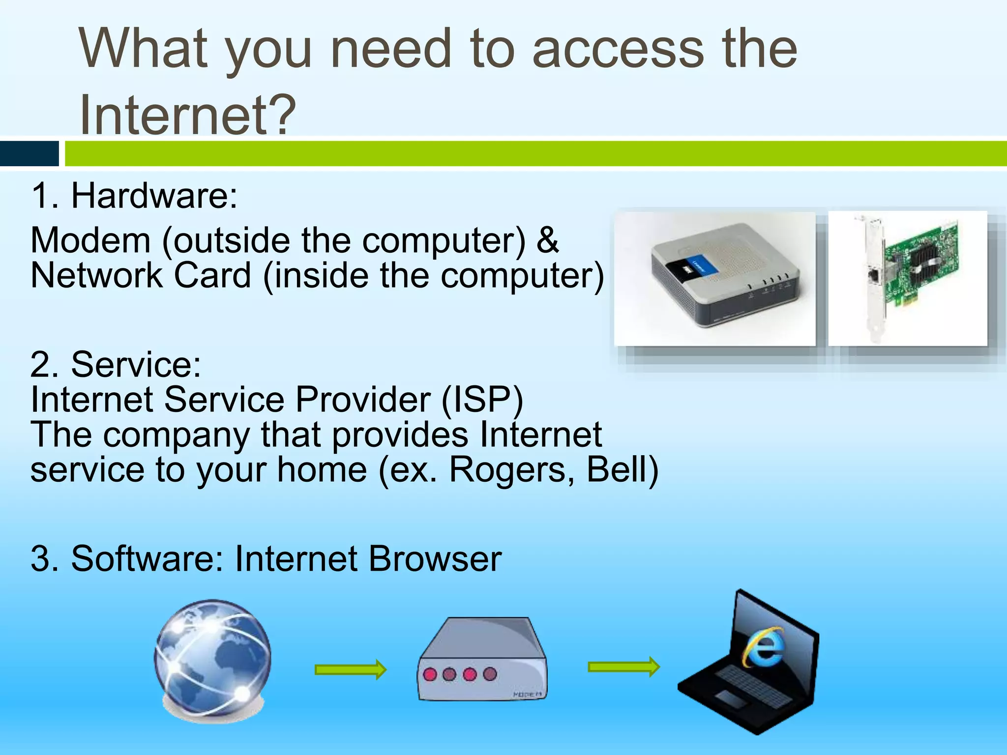 Introduction to the Internet | PPT