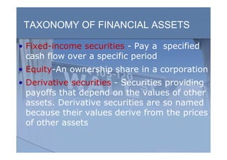 Intro To Investment Mgt. | PPT