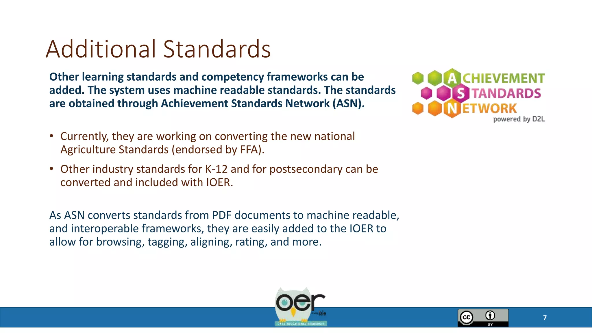 Introduction to IOER | PPT