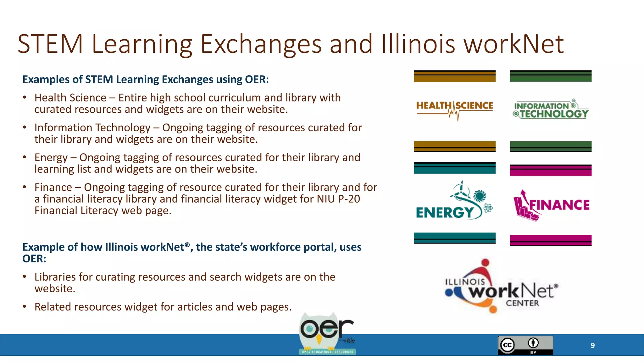 Introduction to IOER | PPT