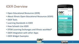 Introduction to IOER | PPT