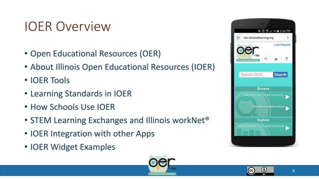 Introduction to IOER | PPT