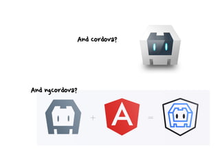 Intro to Ionic Framework | PDF