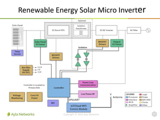 Ayla Networks IoT Platform & Use Cases | PPTX