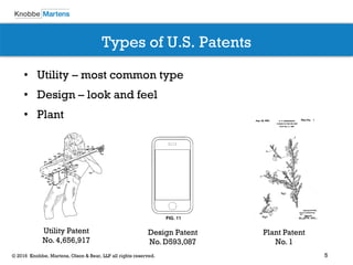 Introduction to IP - Part 2: Some Basics of U.S. Patents | PDF