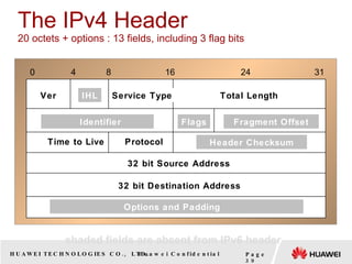Introduction to IPv6 | PPT