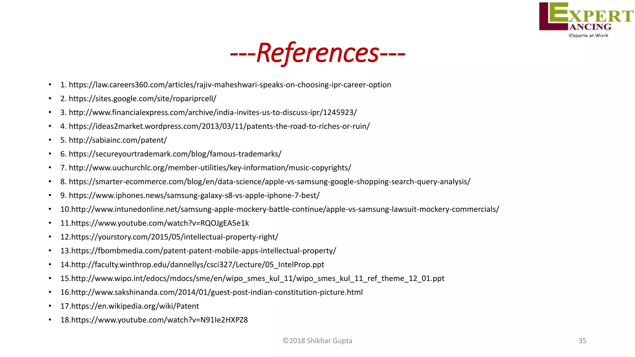Introduction to IPR | PPTX