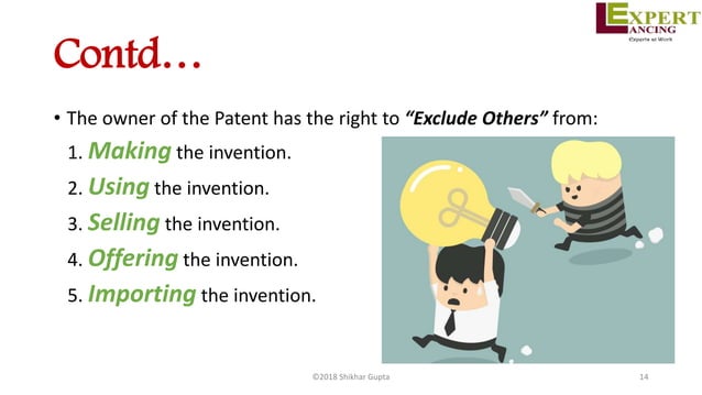 Introduction to IPR | PPTX | Technology & Computing