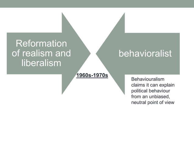 Intro to IR | PPTX | Political Issues & policy | Politics