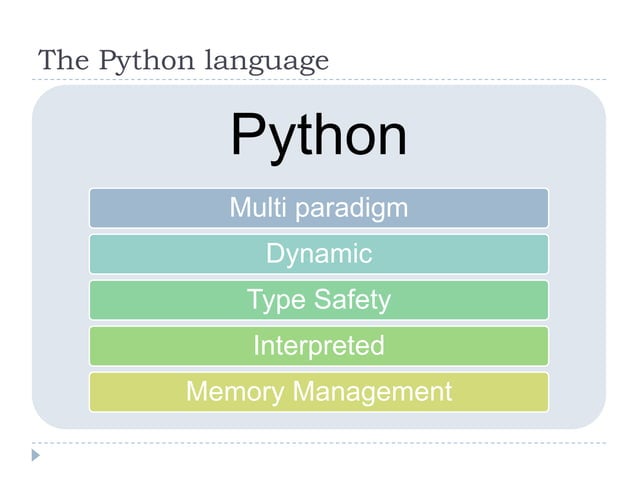 The .NET developer's introduction to IronPython | PPTX
